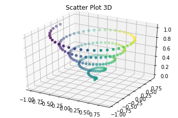 [파이썬을 이용한 데이터 시각화] 11강 : 3D plot, plot_wireframe, plot_surface : 네이버 블로그