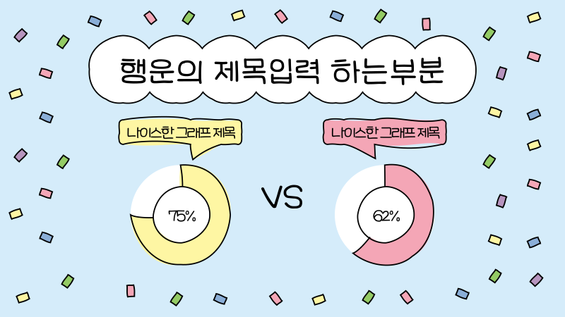 귀여운 망그러진곰 캐릭터 파워포인트 템플릿 무료공유ppt템플릿 네이버 블로그