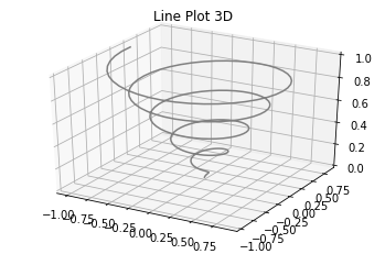 [파이썬을 이용한 데이터 시각화] 11강 : 3D plot, plot_wireframe, plot_surface : 네이버 블로그
