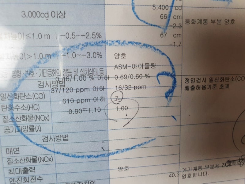 K5 자동차 종합검사 배출가스 일산화탄소 부적합 재검 합격 후기 네이버 블로그