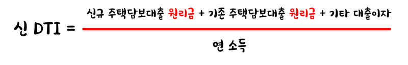 대출에 필요한 LTV, DTI, DSR, 신DTI를 알아보자 : 네이버 블로그