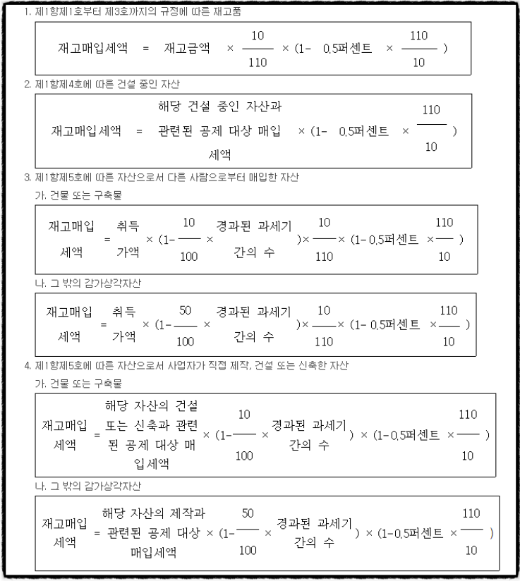재고납부세액 재고매입세액 과세전환 시의 재고품 등 신고서 신청기한 네이버 블로그