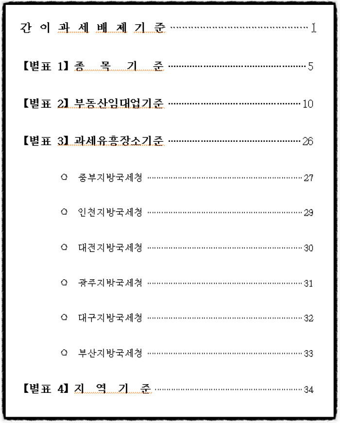 간이과세배제기준 업종기준 임대업면적기준 국세청 고시 네이버 블로그