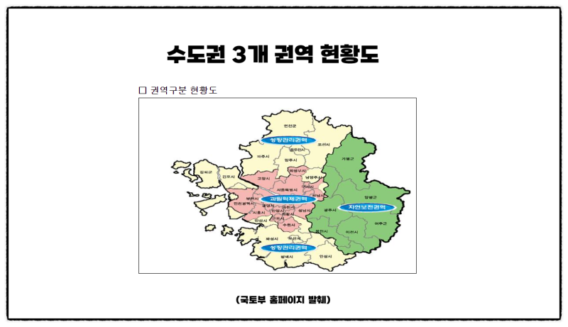 수도권정비계획법 과밀억제권역 성장관리지역 및 자연보전권역 정리하기 네이버 블로그