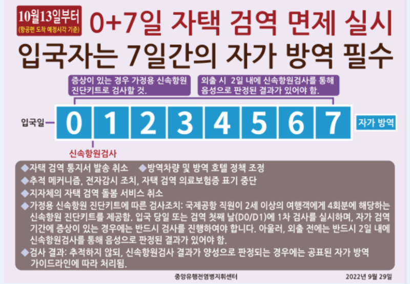 대만 입국 신고서 작성방법수기 온라인 대만여행준비물 네이버 블로그