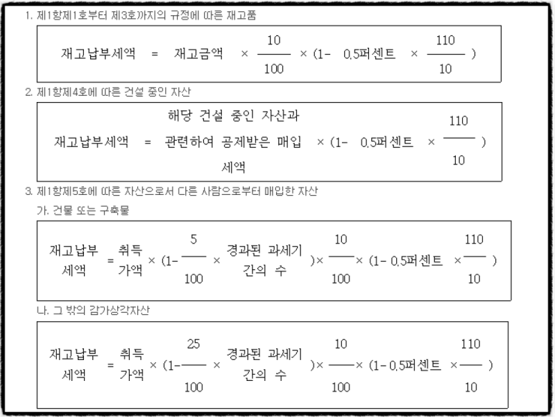 재고납부세액 재고매입세액 과세전환 시의 재고품 등 신고서 신청기한 네이버 블로그