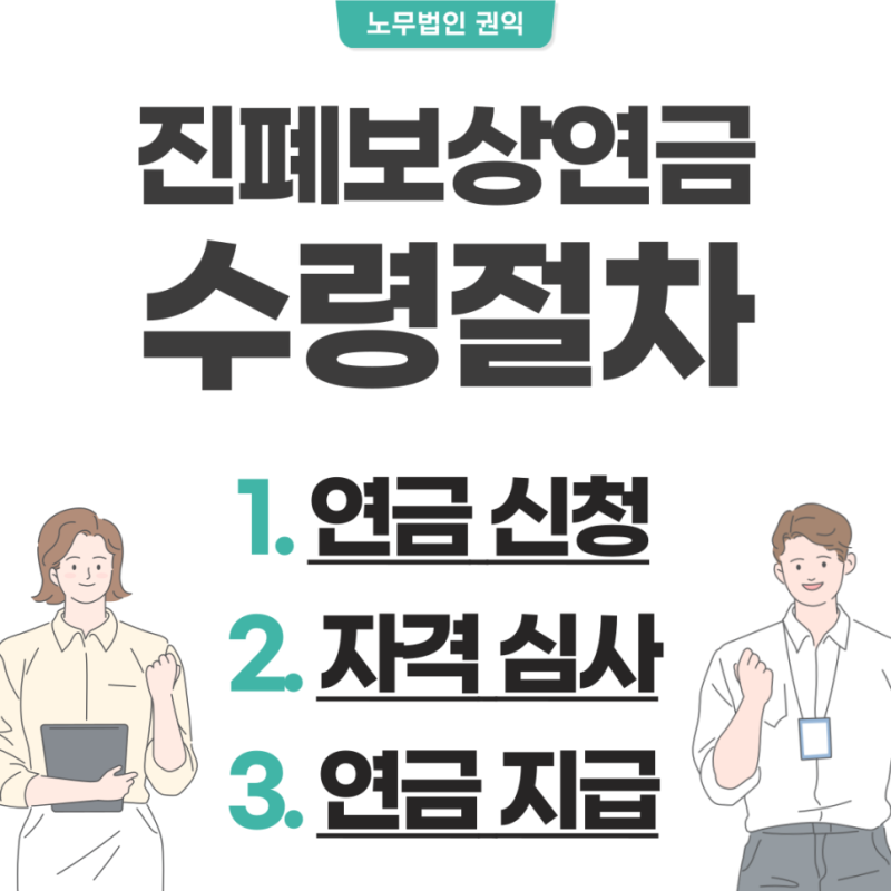 진폐산재 진폐보상연금의 모든 것 진폐보상연금 수령 금액과 수령 절차 진폐보상연금 진폐유족연금 진폐재해위로금 진폐증산재