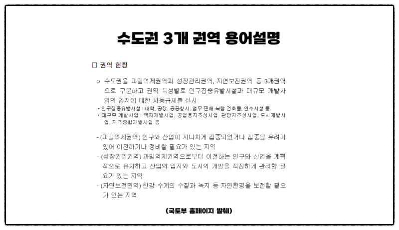 수도권정비계획법 과밀억제권역 성장관리지역 및 자연보전권역 정리하기 네이버 블로그