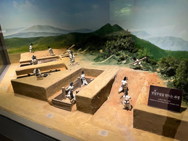 부산 가볼만한 곳 부산 동래 유적지 탐방 걸어서 역사 속으로 동래향교 동래읍성 복천박물관 충렬사 네이버 블로그