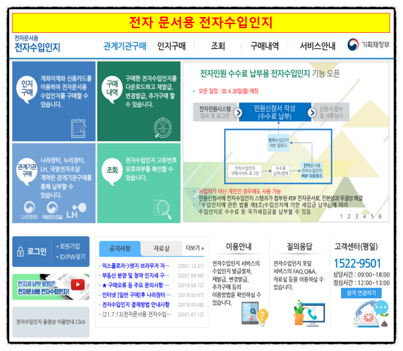 부동산 인지세 금액과 납부방법 납부시기와 전자수입인지 정리 네이버 블로그