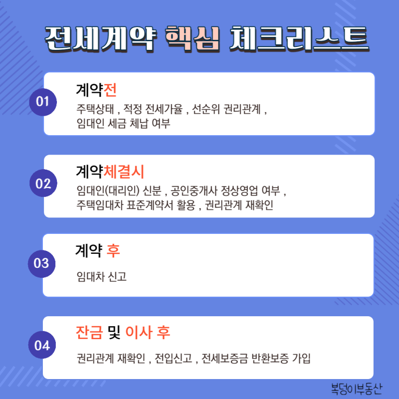 전세계약시 주의할점 체크리스트 전세계약하기전 확인해야 할 사항들 보고 가세요 네이버 블로그