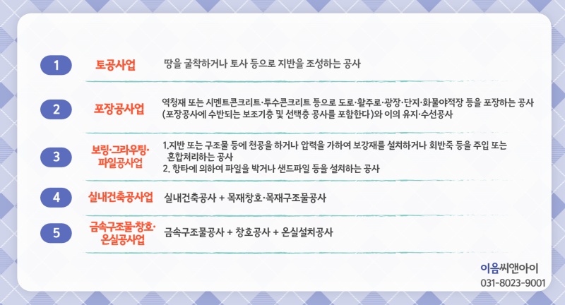 전문건설업면허 종류와 시공가능한 공사범위 네이버 블로그