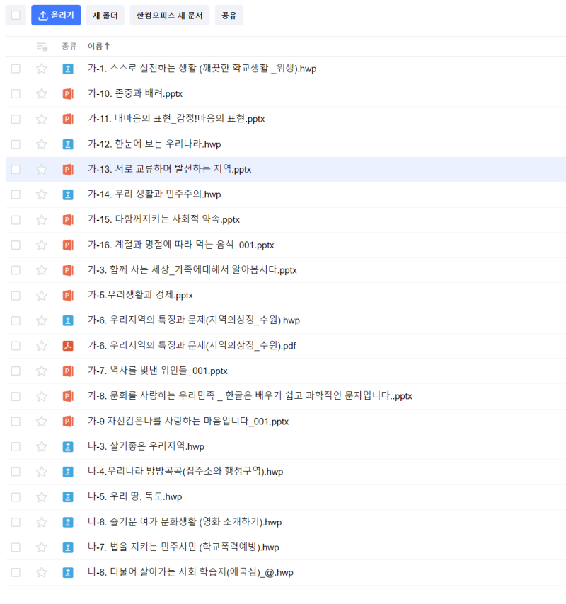 시나샘 수업자료 시나샘 하드털이 기본교육과정 중학교 사회 수업자료 총정리 특수학급 사회 수업 학기초 범교과 수업자료로