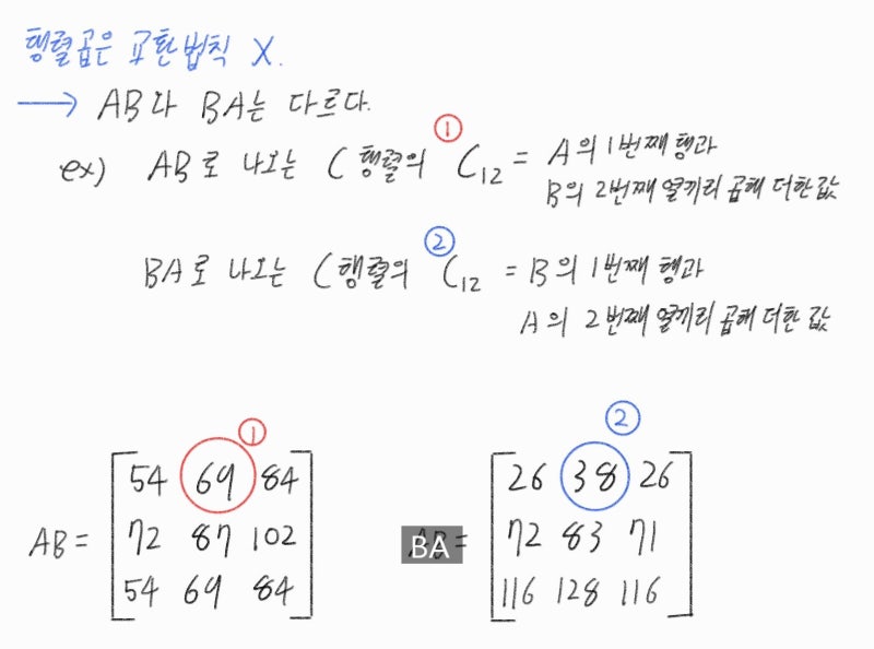 행렬 기초 Part 2 : 행렬의 연산 - 행렬 덧셈과 뺄셈, 행렬 스칼라곱, 행렬곱, 가우스 소거법 : 네이버 블로그