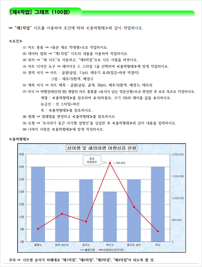 ITQ자격증 - ITQ엑셀 2023년 02월 11일 기출문제 풀이 : 네이버 블로그