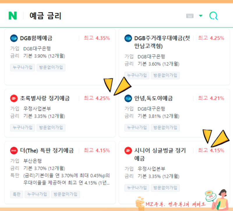 우체국 정기예금 적금 금리 각 9종 비교 국가가 전액 보장하는 특별한 은행 네이버 블로그