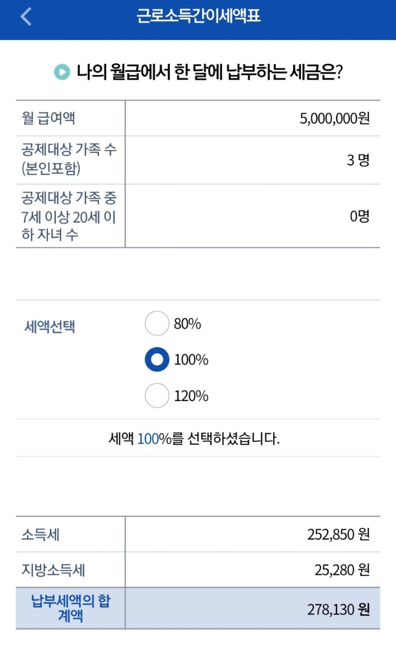 근로소득세율 및 직장인 소득세 계산법 간이세액표 구간 네이버 블로그