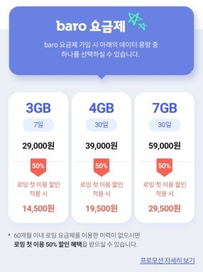 일본여행 준비 : 일본 핸드폰 데이터 로밍 (SKT T로밍/Baro로밍) 이용후기 + 여행자보험 가입후기 : 네이버 블로그