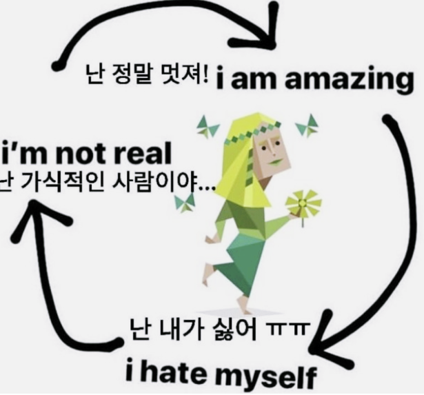 Mbti 빙고 Infp 인프피 연애 특징 유형 성격 남자 여자 네이버 블로그