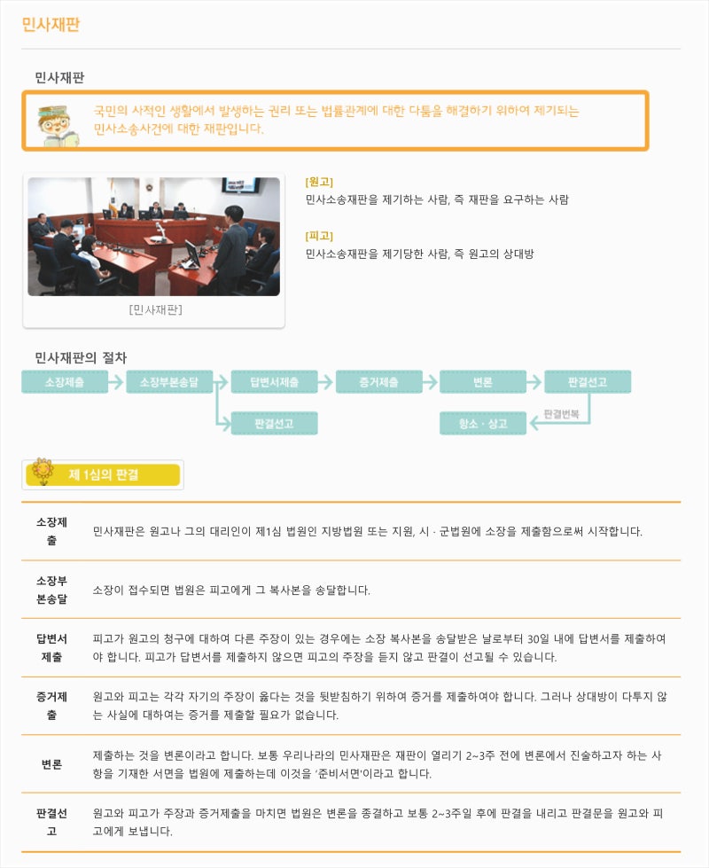 민사소송 절차 어려운 것이 아니기에 네이버 블로그
