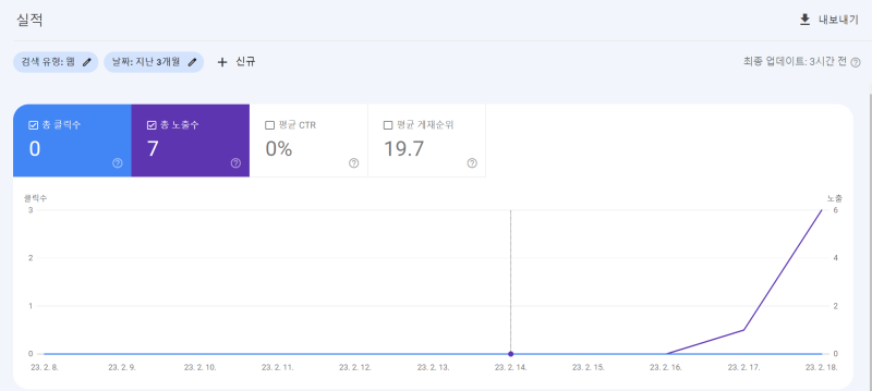 구글 서치콘솔 등록 후 현재 색인이 생성되지 않음 해결방법 네이버 블로그