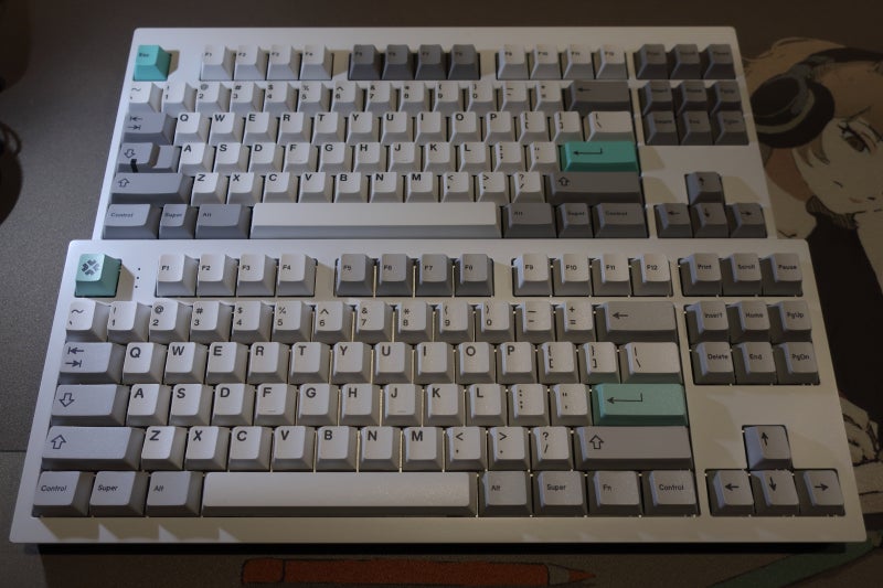 PBT 모돌라? 키캡, OTC MODO® LIGHT KEYCAPS, GMK Modern Dolch Light, Muted ...