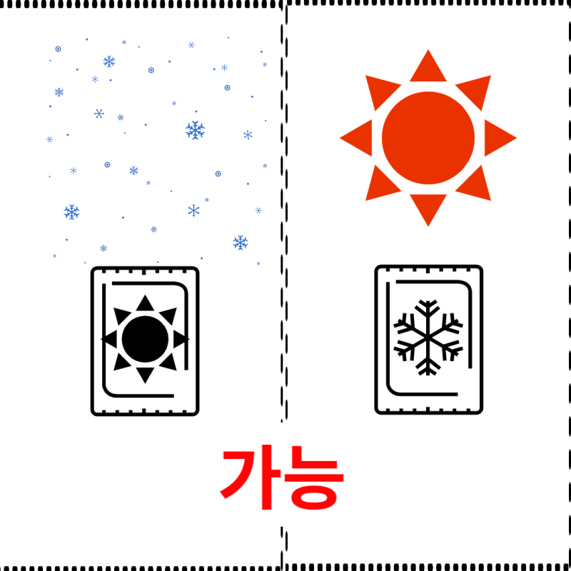 산업안전보건관리비 법적 근거 가능 불가능 정산 적용 비적용 대상 네이버 블로그