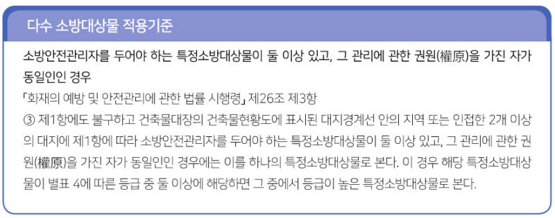 제8편 소방계획 수립제2장 자위소방대 및 초기대응체계 구성·운영 네이버 블로그