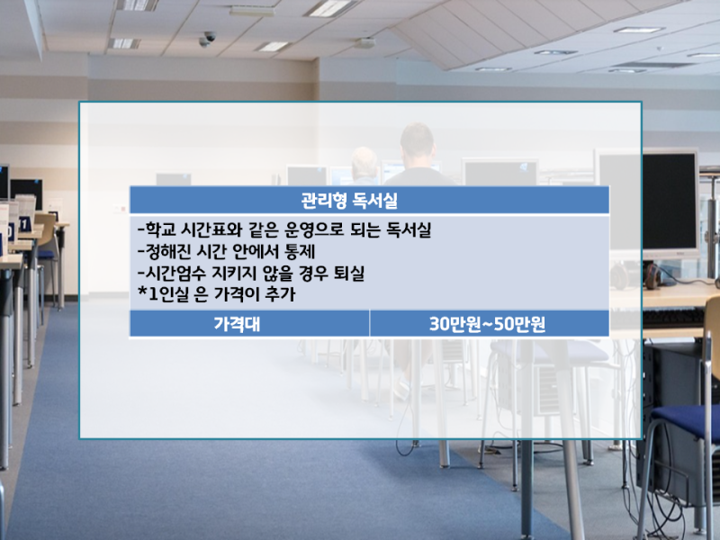 독서실가격vs관리형독서실가격 관리형스터디카페는 네이버 블로그