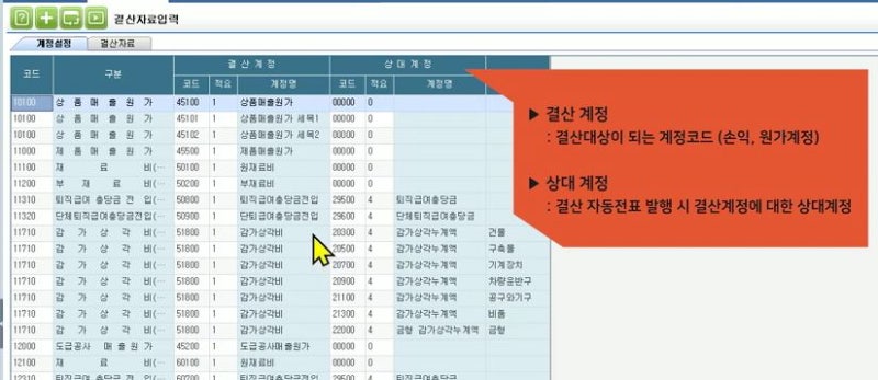 더존 Icube 결산결산자료입력 네이버 블로그