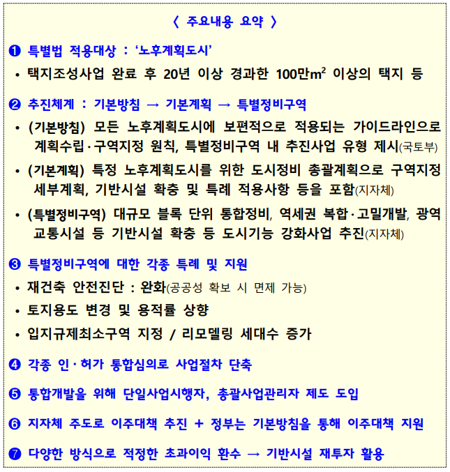 노후계획도시 정비 및 지원에 관한 특별법 부울경 지역 구축주택 투자대응은 네이버 블로그