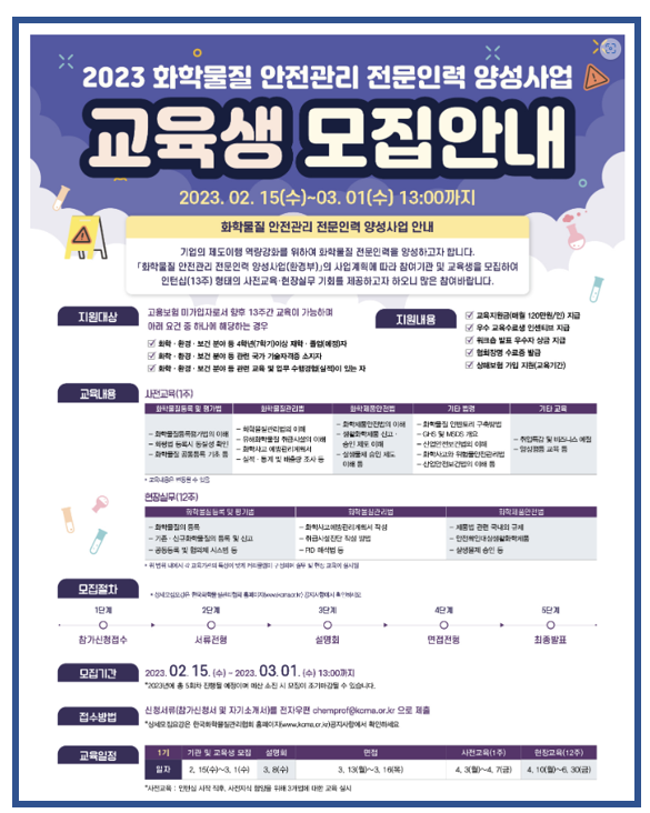 화평법 2023년 화학물질 안전관리 전문인력 양성사업 교육생 모집안내 네이버 블로그