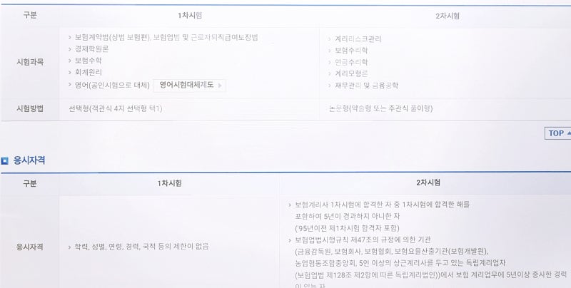 보험계리사 자격증 합격률 부분합격제도 확실한 기회네요 네이버 블로그