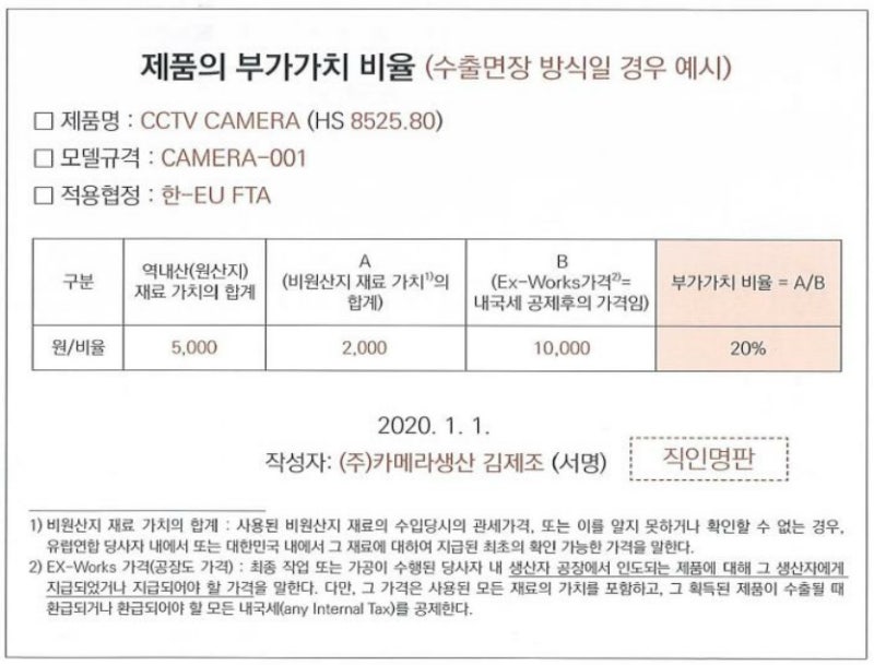 Fta 원산지인증수출자 인증 방법과 인증 절차 네이버 블로그