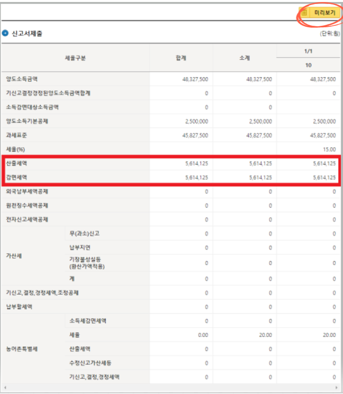 8년 이상 자경농지 양도소득세 감면신고4ft 홈택스 신고서 제출 및 접수증 출력 증빙서류 제출 제출한 신고서 수정방법