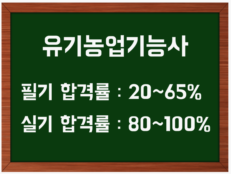 유기농업기능사유기농업산업기사유기농업기사 필기 실기 시험 합격률 표 네이버 블로그