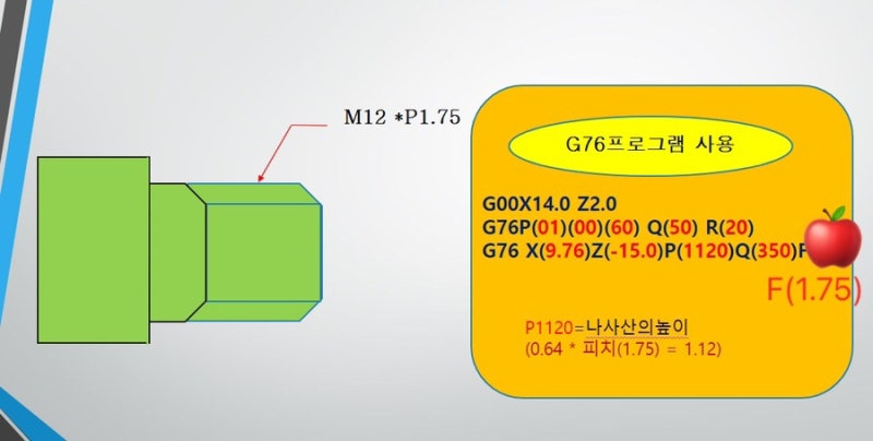 CNC 선반 G92 G76 나사 가공 프로그램 사용방법 & 비교 차이점 : 네이버 블로그