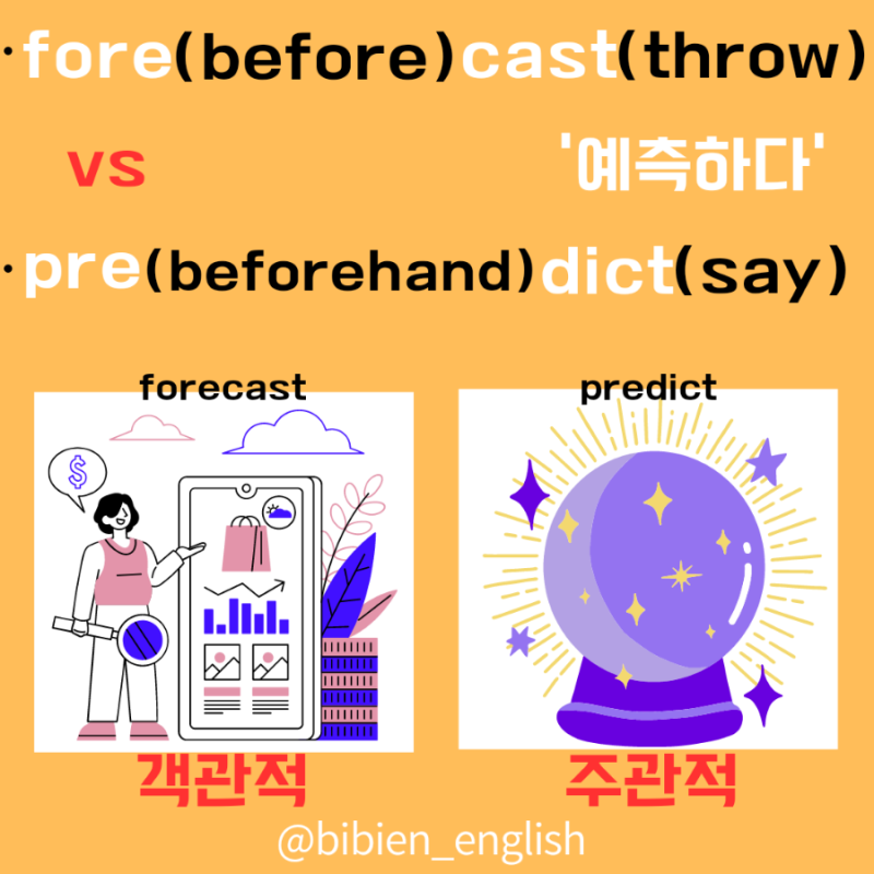 영어단어 forecast 뜻? : 네이버 블로그