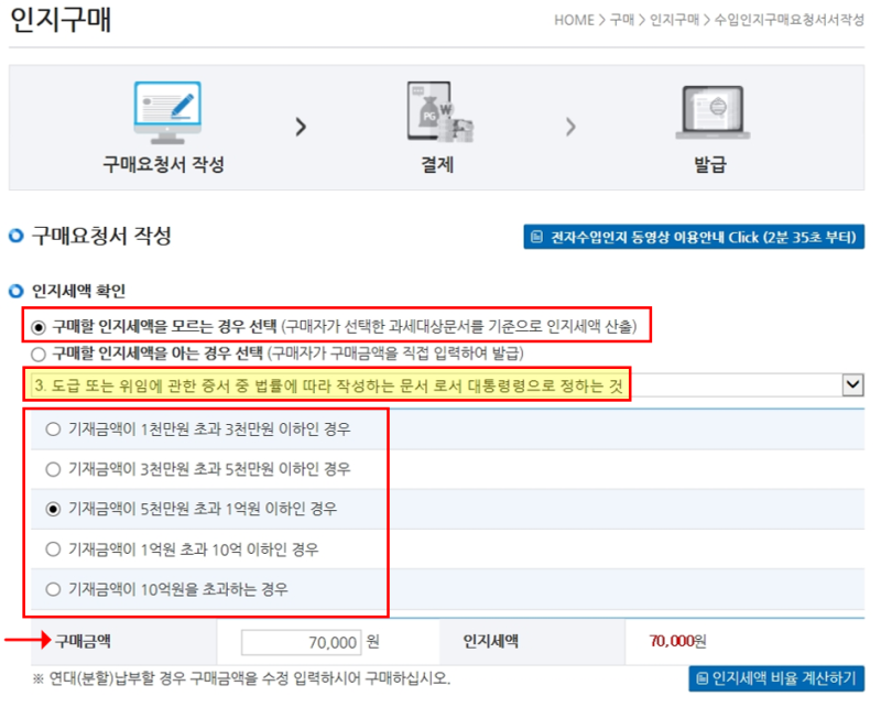 전자수입인지 구매 인지세 납부 방법 네이버 블로그