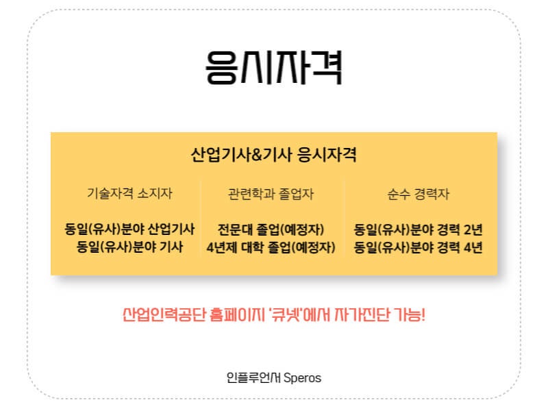 품질관리기사 이젠 품질경영기사 응시자격부터 빠르게품질경영산업기사 네이버 블로그