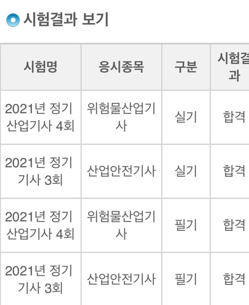 산업안전기사 실기 합격 후기 전설의 20장 파일 작업형 파일 요약집 비전공생 직장인 산업안전기사 실기 합격팁 네이버 블로그