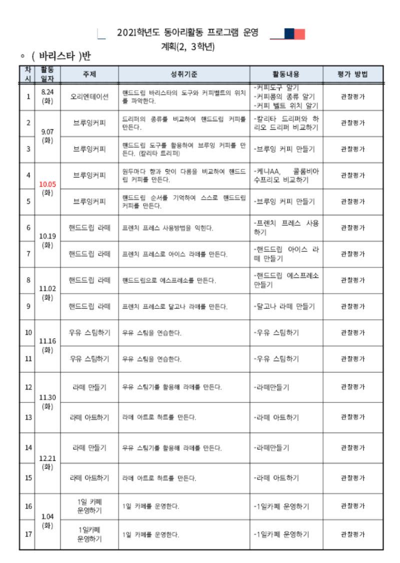 시나샘 수업자료 특수학급 통합교육 동아리 핸드드립 홈카페 바리스타 동아리 계획서 품의서 구매목록 및 구매처음료와