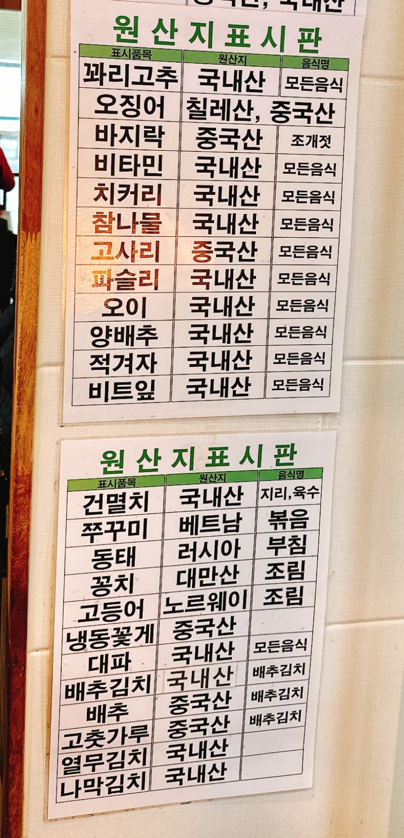 구리 맛집 가성비 좋은 한식뷔페 별미지교 네이버 블로그