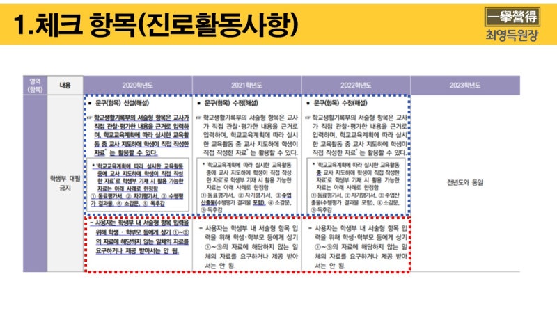 2023학년도 학교생활기록부 기재요령 점검하고 가야할 사항과 확인해야 할 변화 대입자료변화 고입자료변화 네이버 블로그