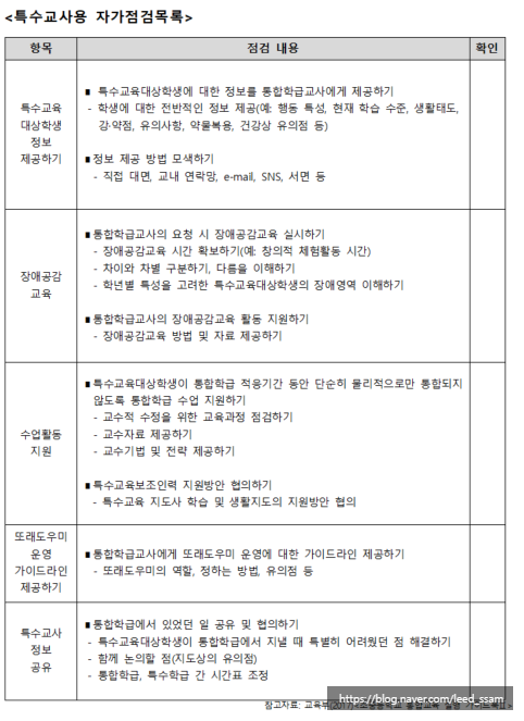 리디쌤교육과정 특수교사 3월 중 행사 통합학급 적응기간 안내 계획서를 어떻게 작성해야 할까 통합학급 적응기간 목적