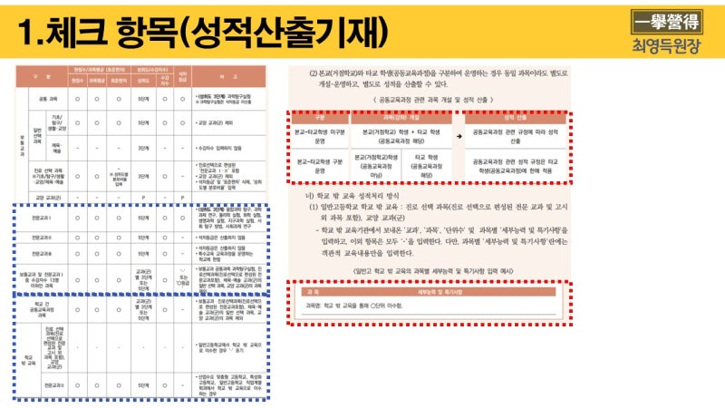 2023학년도 학교생활기록부 기재요령 점검하고 가야할 사항과 확인해야 할 변화 대입자료변화 고입자료변화 네이버 블로그