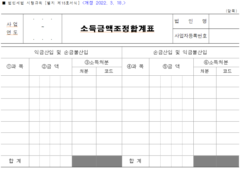 Ct75 법인세 별지 제15호 서식 소득금액조정합계표 작성방법 및 작성사례 네이버 블로그
