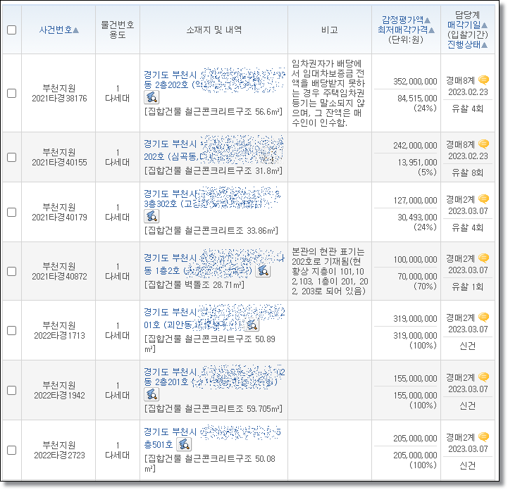 대법원 경매 사이트 100% 활용방법 : 네이버 블로그