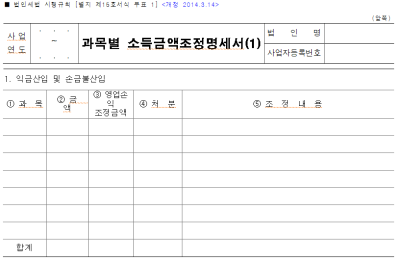 Ct75 법인세 별지 제15호 서식 소득금액조정합계표 작성방법 및 작성사례 네이버 블로그