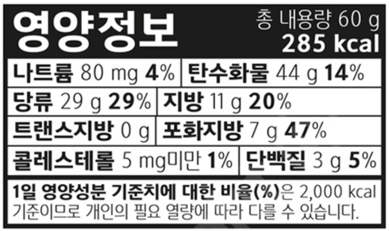 ️농심 신상 ️ 딸기 바나나킥 리뷰 및 영양성분표 네이버 블로그